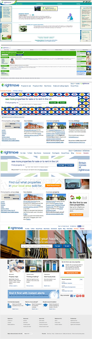 Rightmove 15 years on: Homes now double the asking price, thousands of ...