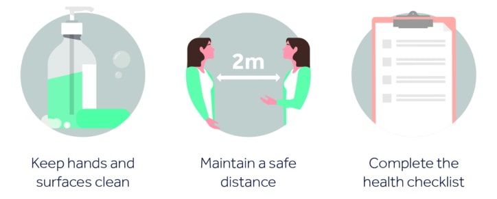 How to view property safely | Property news