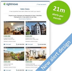 New improved email alerts showcase your properties better than ever ...