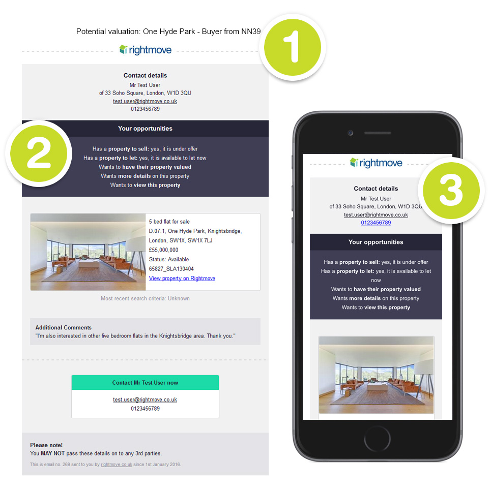 The new Rightmove lead email helps you prioritise | Property news