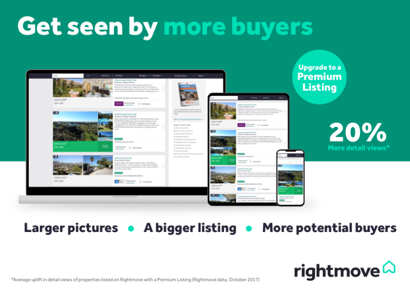 Premium Display - Rightmove Overseas Property